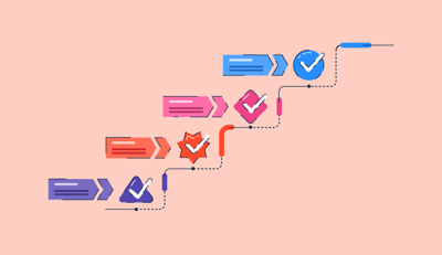 A Guide to Governance, Risk, and Compliance (GRC)